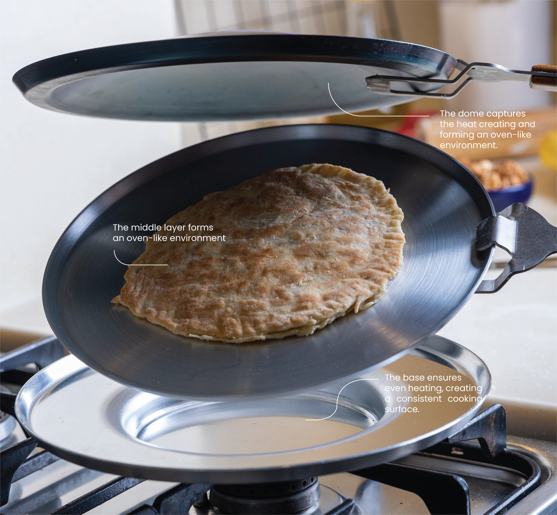 Saj Voyage, Your portable Saj Kit – SajVoyage