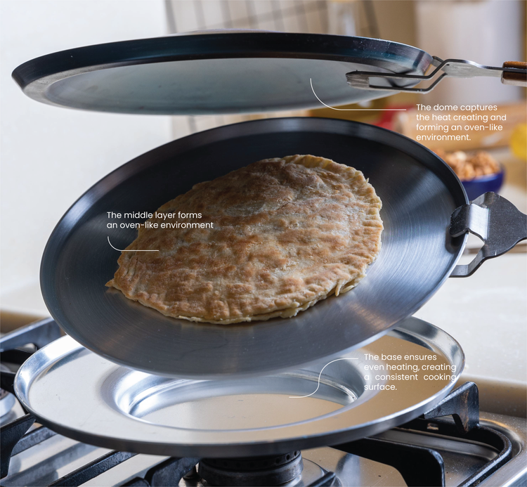 Saj Voyage, Your portable Saj Kit – SajVoyage