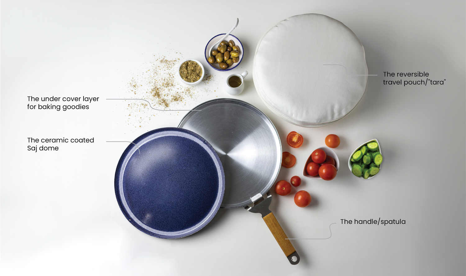 Saj Voyage, Your portable Saj Kit – SajVoyage