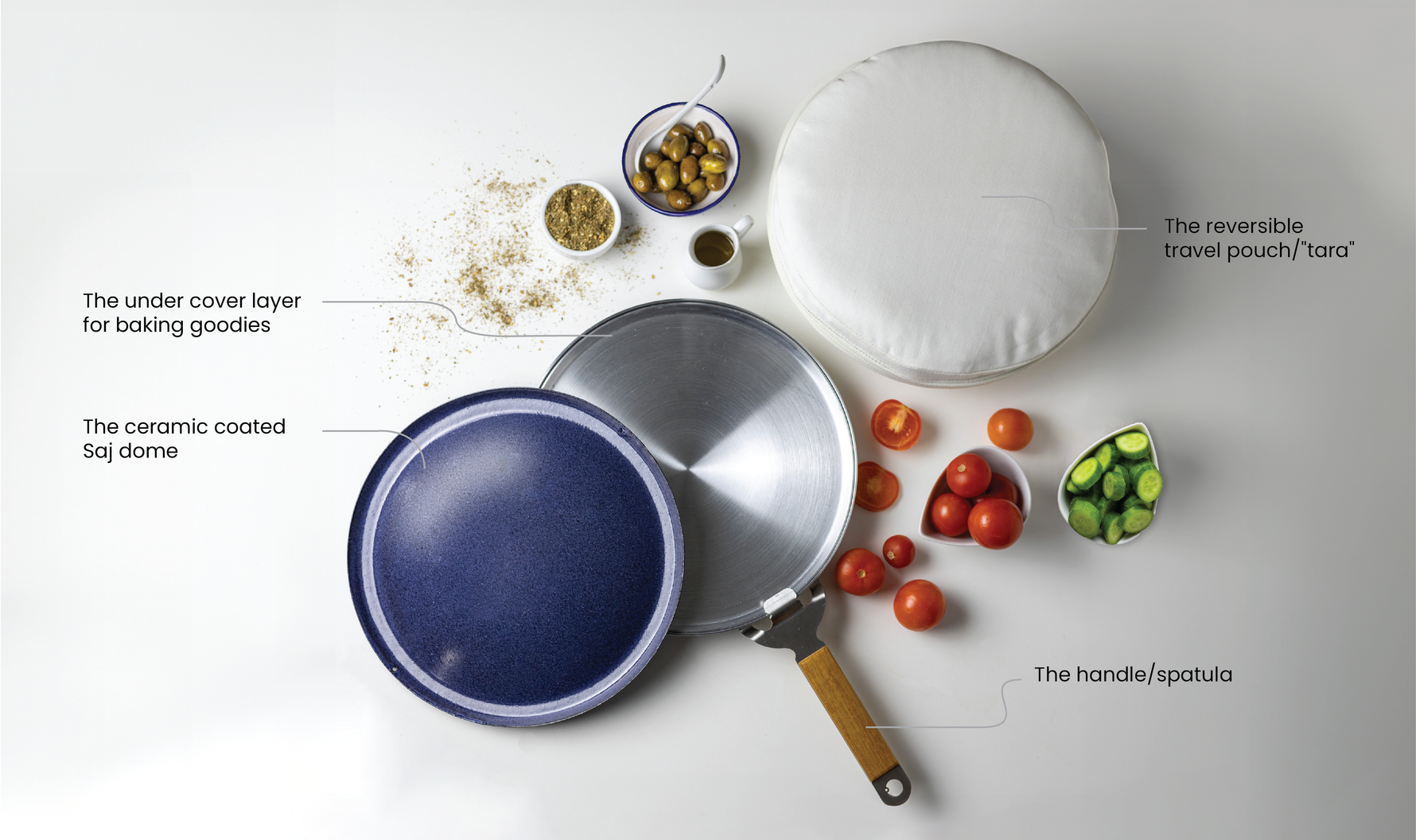 Saj Voyage, Your portable Saj Kit – SajVoyage